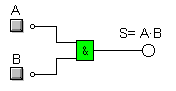 Tema 6: Puertas lógicas